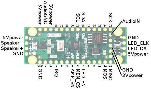 Prop Shield with Motion Sensors for Teensy 3.2 and Teensy-LC - Opencircuit