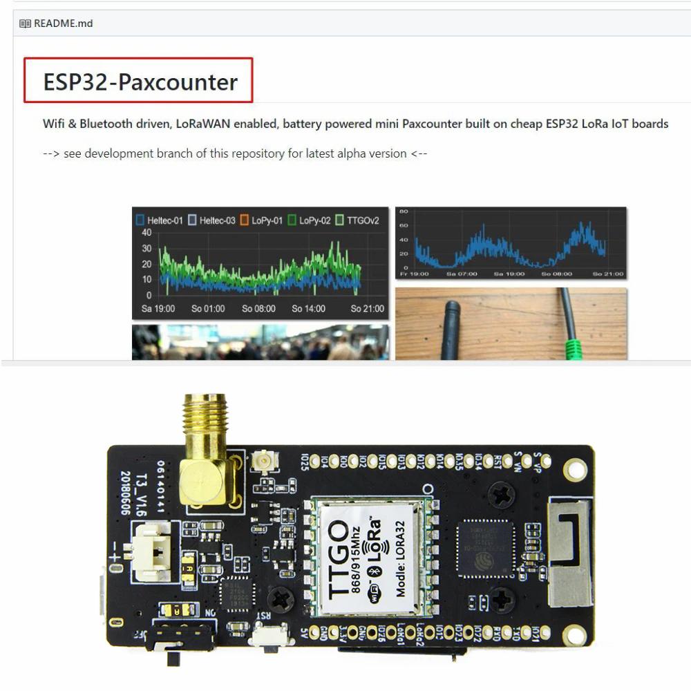 ESP32-Paxcounter LoRa32 V2.1 - 868Mhz