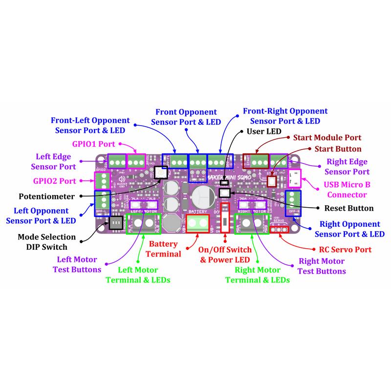Maker Mini Sumo Controller: Sumo Robot vereenvoudigt voor beginners