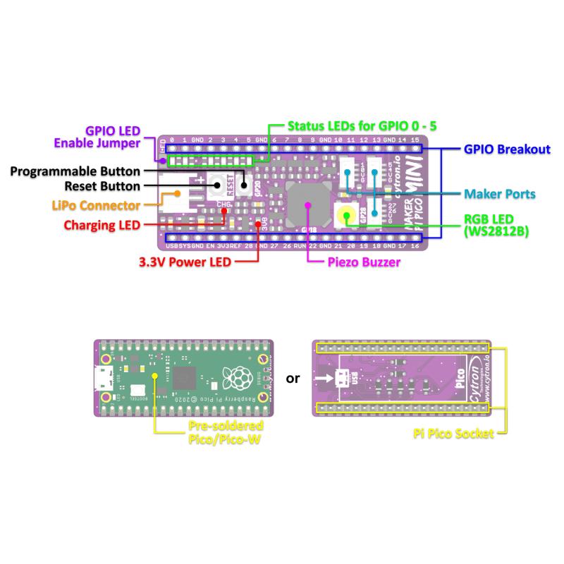 Maker Pi Pico Mini Simplifier Raspberry Pi Pico Sans Raspberry Pi Opencircuit